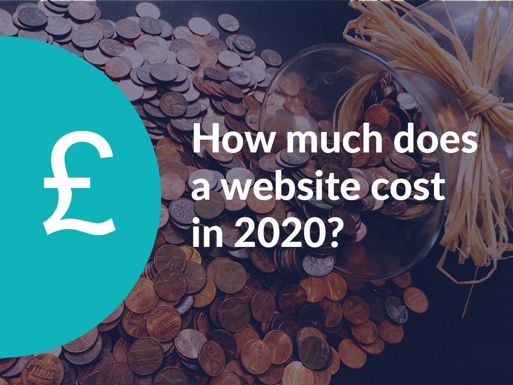 How much does a website cost in 2020? - Peak